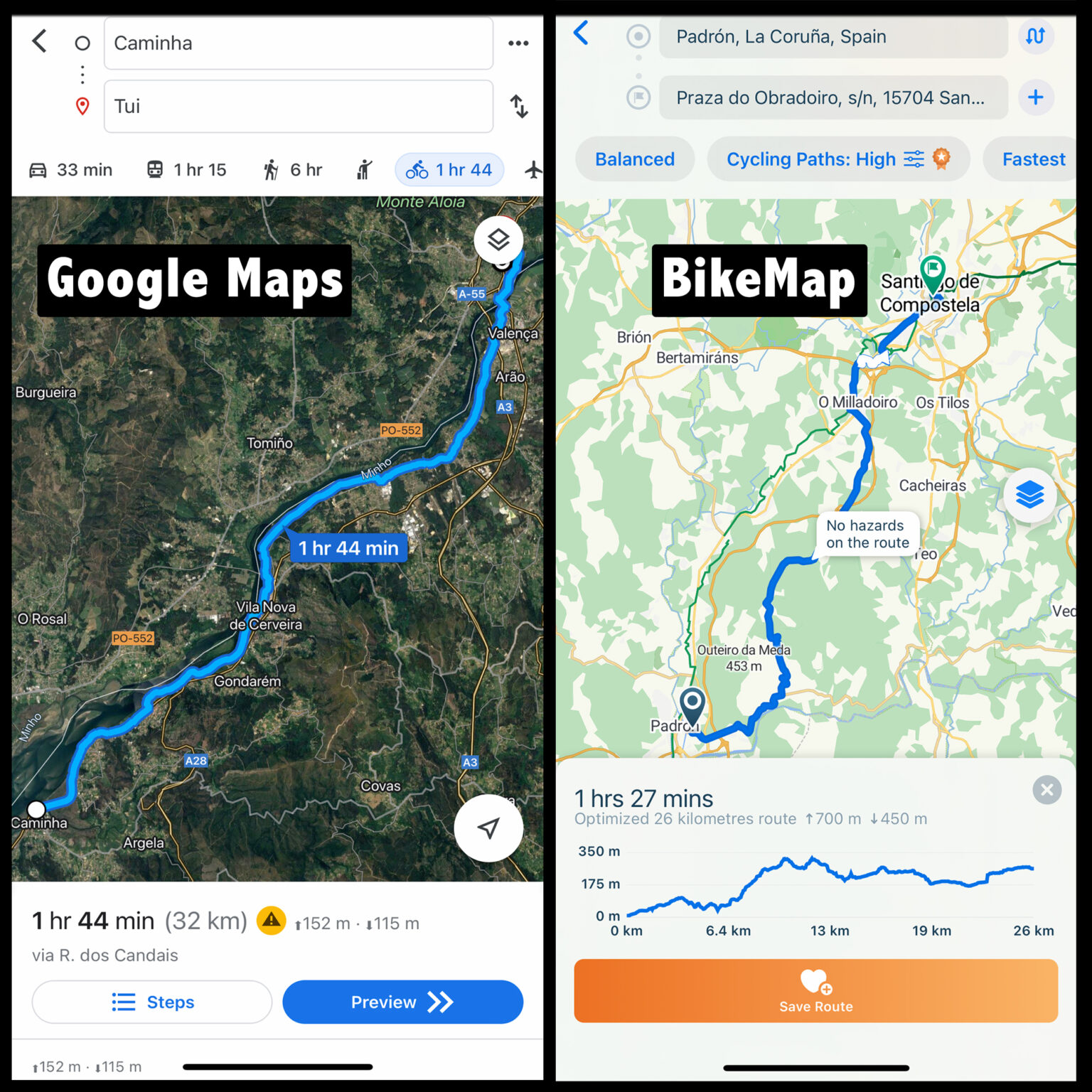 Camino de Santiago by Bike, the Coastal Portuguese Route - Essential ...